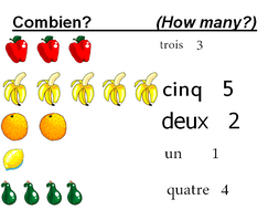 Counting in French | Teaching Resources