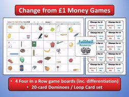 Money Change £1 by FullShelf - Teaching Resources - Tes