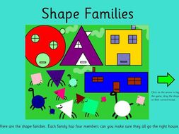 Shape Families | Teaching Resources