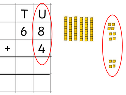2 digit and 1 digit column addition PowerPoint | Teaching Resources