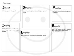 Poetry SMILE sheet | Teaching Resources