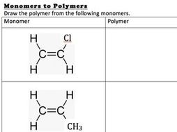 Drawing polymers | Teaching Resources