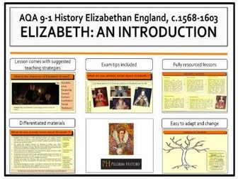 Elizabethan England 1568-1603 AQA GCSE 9-1 Bundle Part 1 | Teaching ...