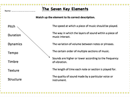 Seven Elements of Music Worksheet | Teaching Resources