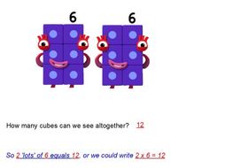 Numberblocks Multiplication | Teaching Resources