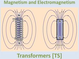 NEW AQA PHYSICS GCSE (TS) – MAGNETISM & ELECTROMAGNETISM - Lesson 7 ...