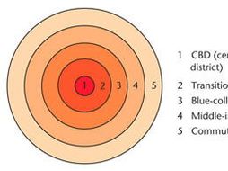 The Burgess Model; how are cities organised? | Teaching Resources