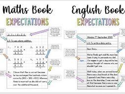 Book Expectations Posters | Teaching Resources