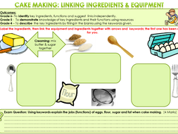 CAKE MAKING PROJECT- Full Unit of Work, Student Booklet, Worksheets ...