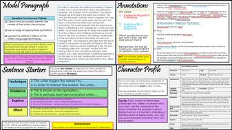 English Language Paper One - Great Expectations | Teaching Resources