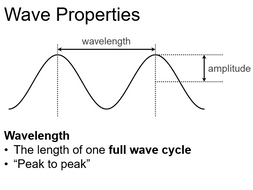 Waves Revision (all answers provided) | Teaching Resources