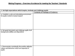 Teachers' Standards Evidence Cover Sheets | Teaching Resources