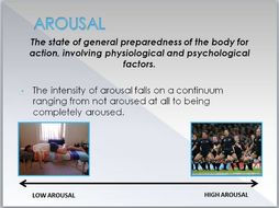 AQA A level PE Arousal Theories PowerPoint | Teaching Resources