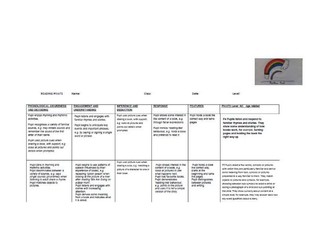 Easy to Use Reading PIVATS 5 | Teaching Resources