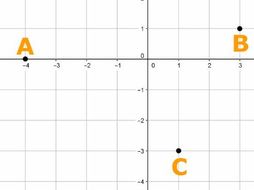 Quick assessment - Mid-points (2 versions) | Teaching Resources