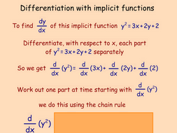 Implicit and Parametric functions | Teaching Resources