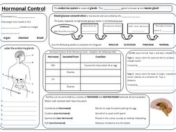 AQA Combined Science Biology P2 Revision Sheets - Foundation | Teaching ...