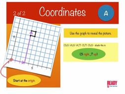 Basic Coordinates for PowerPoint (2 of 2) | Teaching Resources