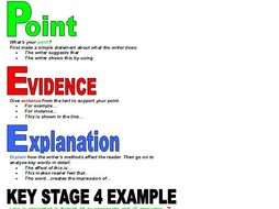 Point, Evidence, Explain Poster | Teaching Resources