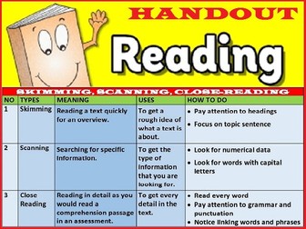 READING FOR TEXT ANALYSIS HANDOUTS BUNDLE | Teaching Resources