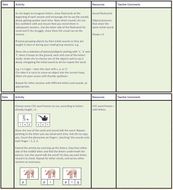 Phonics Intervention Pack - Phase 2 Planning and Resources (EYFS ...