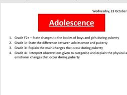 Adolescence | Teaching Resources