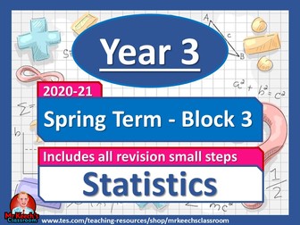 Year 3 - Spring Term - White Rose Maths | Teaching Resources
