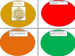 Traffic Lights behaviour system and expectations | Teaching Resources