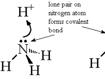 Bonding A level chemistry - includes polarity, dative covalent bonding ...