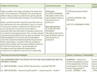 Btec L3 Production Arts Special effects Make-up SFX - FULL PACK - SOW ...