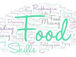 Skills in Food Preparation & Nutrition | Teaching Resources