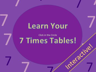 Teach the Times Tables - Interactive PowerPoints | Teaching Resources