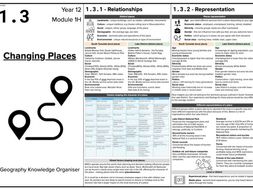 Changing Places Knowledge Organiser (Eduqas/WJEC A Level Geography) | Teaching Resources