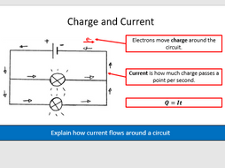 What is Electric Current - Lesson 4, Electricity, AQA Physic GCSE ...