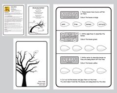 Nouns, verbs, adjectives in poetry. 'Who Has Seen The Wind?' by ...