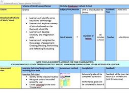 KS3 Introduction to Drama | Teaching Resources