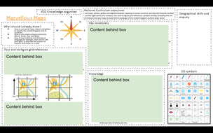 KS2 Geography Knowledge Organiser - Map skills | Teaching Resources