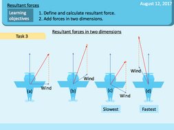 Forces in motion: Resultant forces, adding force vectors | Teaching Resources