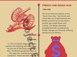 American Revolution Infographic | Teaching Resources