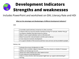 Development Indicators | Teaching Resources