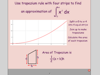 A level maths - 1st year | Teaching Resources