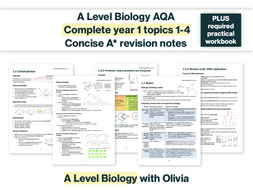 CONCISE A* AS Biology AQA Mark Scheme Revision Notes + required ...