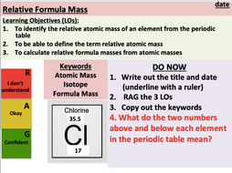 GCSE Chemistry: Relative Formula Mass | Teaching Resources