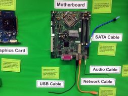 Anatomy of a computer wall display by CSstuff | Teaching Resources