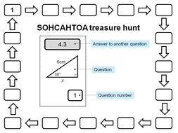 Trigonometry - SOHCAHTOA revision lesson | Teaching Resources