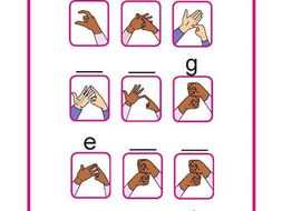 Auslan Sign & Spell ABC activity cards | Teaching Resources