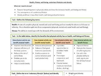 GCSE PE - Paper 2 - Student worksheet pack | Teaching Resources