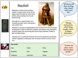 Macbeth detailed character profiles | Teaching Resources