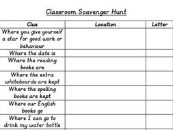 Editable Classroom Scavenger Hunt | Teaching Resources