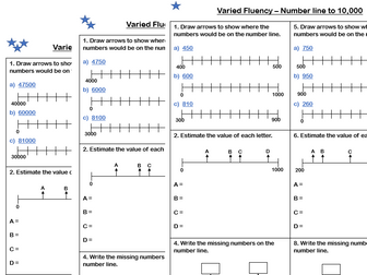 White Rose Maths - Year 4 - Place Value - Number line to 10000 (Varied ...